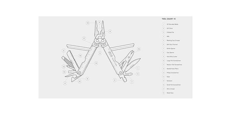 SOG PowerLock Multi-Tool Compound Leverage Crimper
