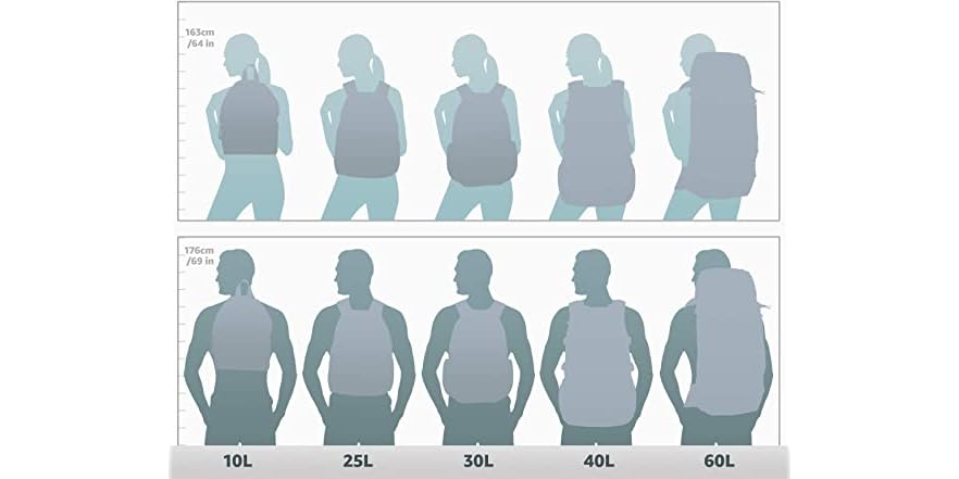 Multipack Amazon Basics Classic School Backpack