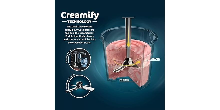 SharkNinja NC301 CREAMi 7-In-1 Ice Cream Maker (Open Box)