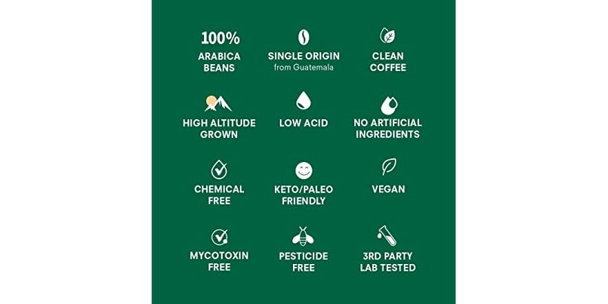 VitaCup Perfect Low Acid Coffee Beans