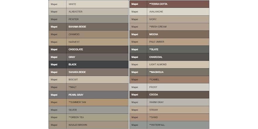 Colorfast Siliconized-Acrylic Caulking