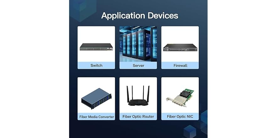 Multi-Mode LC Ethernet Transceiver