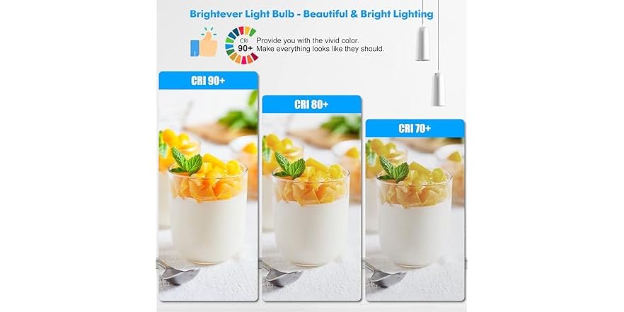 LED Light Bulbs, 100W Equivalent A19, Daylight White