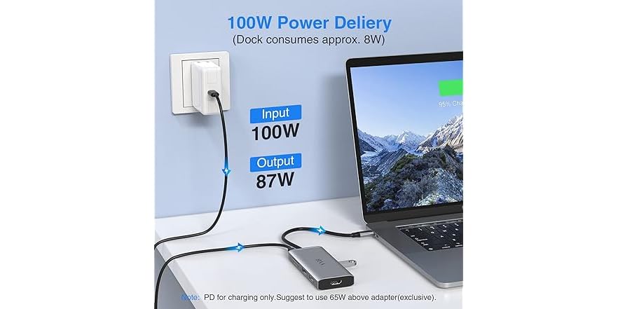 Docking Station VVB USB C Adapter