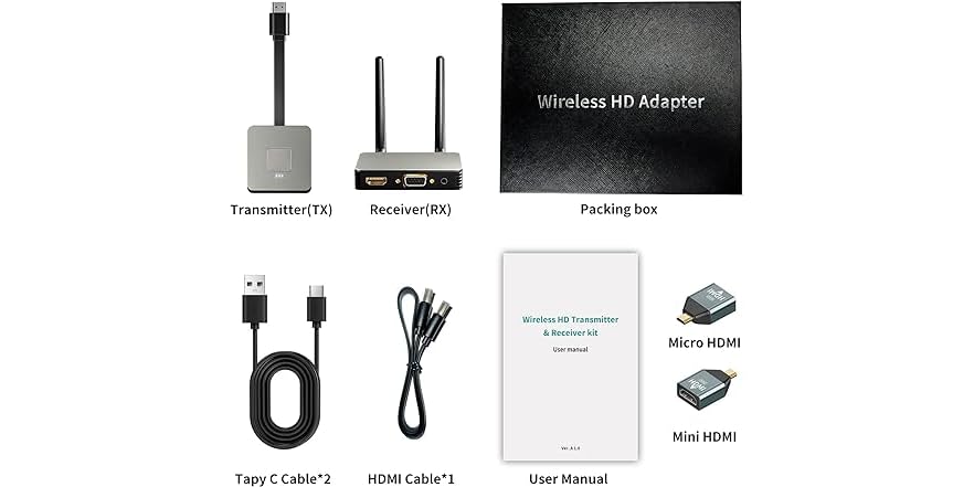 BRAIDOL B0BZQDPWFV Wireless Receiver (Open Box)