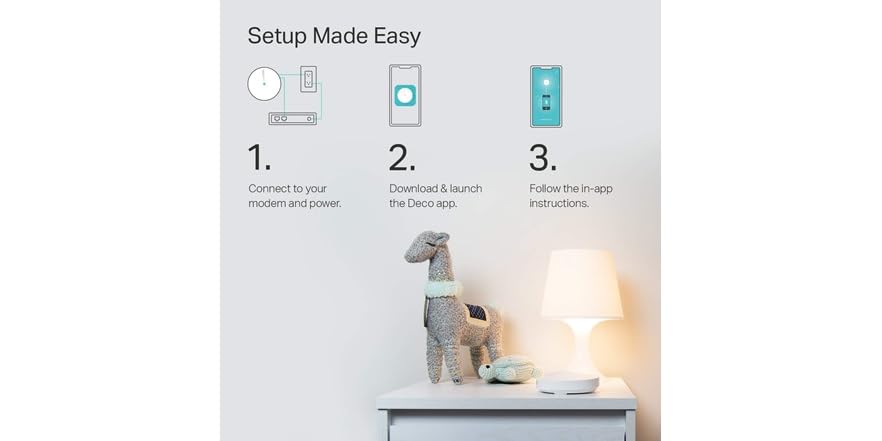 TP-Link Deco Mesh WiFi Router (Open Box)