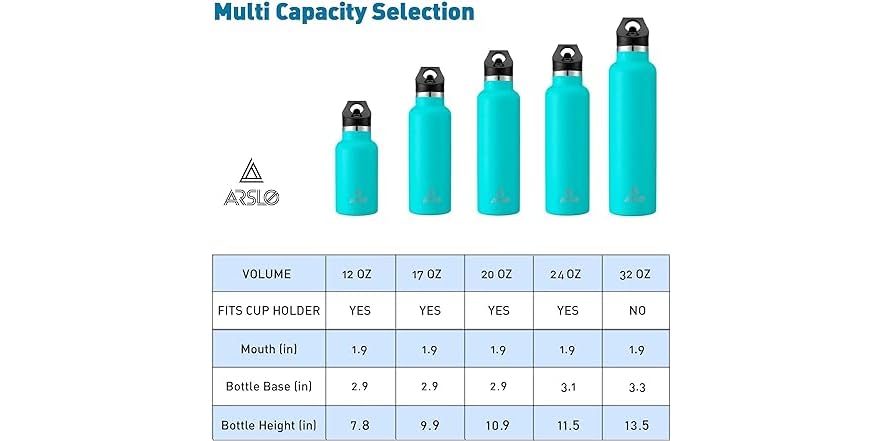 Stainless Steel Double Wall Water Bottle