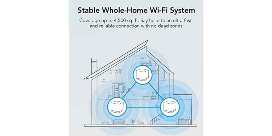 TCL Linkhub Mesh Wifi AC1200 2 or 3-Pack