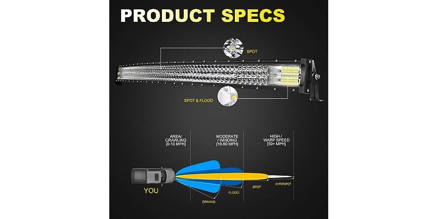 LED Light Bar TURBO SII 50 Inch 684W Cur