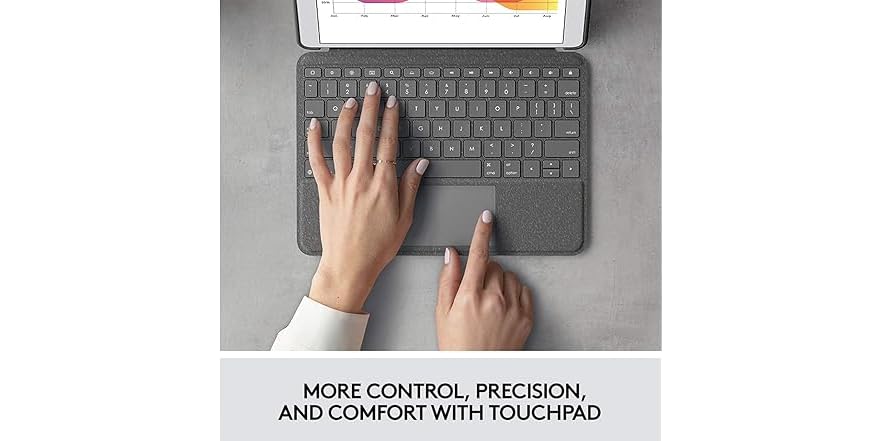 Logitech Combo Touch for iPad (7th/8th/9th Gen) Keyboard Case