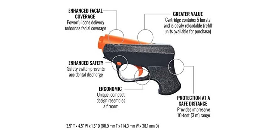 Sabre Ruger Pepper Spray Gun