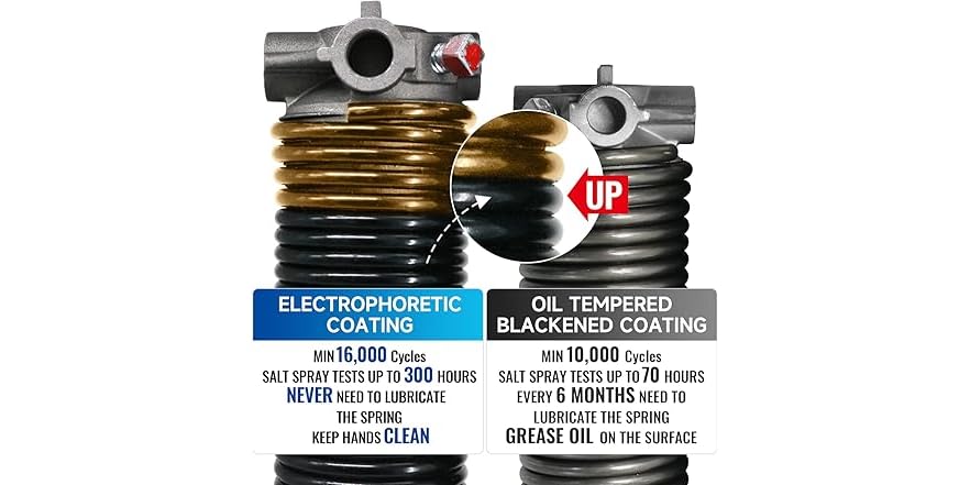 Left Hand Wind Garage Door Spring