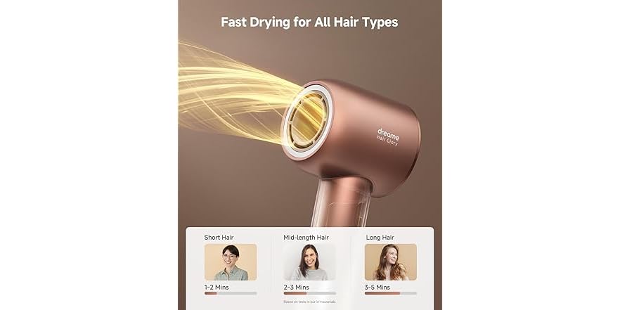 DREAME Hair Glory Combo High-Speed Hair Dryer