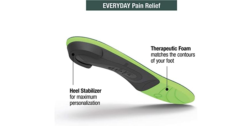 Superfeet EVERYDAY Pain Relief Premium