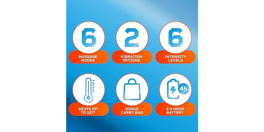 LifePro Legra Plus Hand Massager, Black