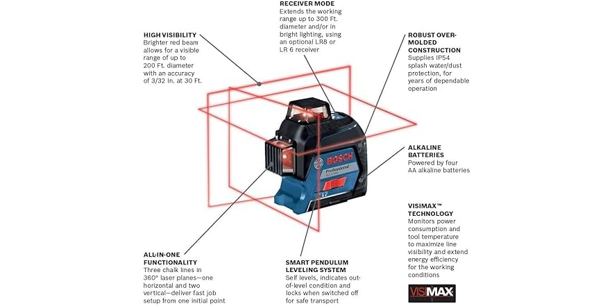 Bosch GLL3-300-RT BOSCH GLL3-300 200 ft. Red 360-Degre