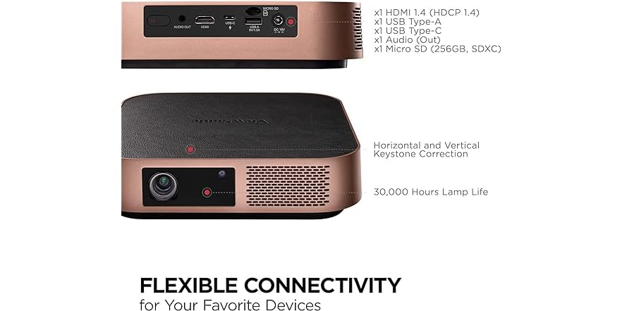 ViewSonic M2W WXGA Portable Projector