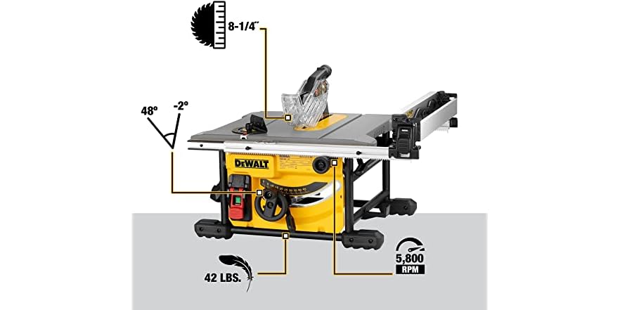 DEWALT 8-1/4" Compact Jobsite Table Saw