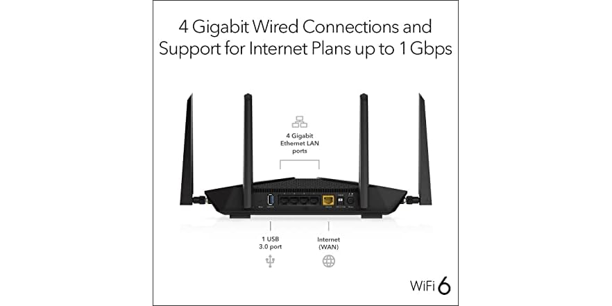 NETGEAR RAX43 Nighthawk 5-Stream AX5 WiFi 6 Router (Open Box)