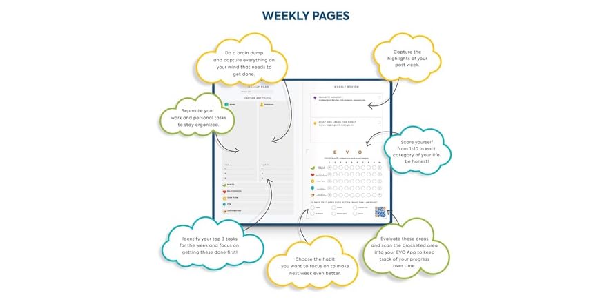 Project EVO Non-Dated 90-Day Planner w/ App