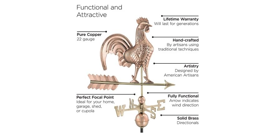 Rooster Weathervane: Your Choice