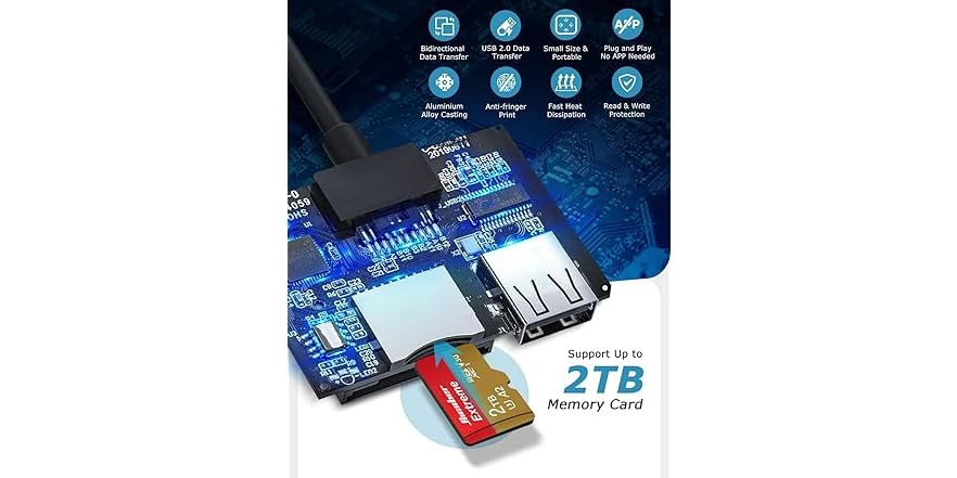 Hicober USB C to SD Card Reader (Open Box)