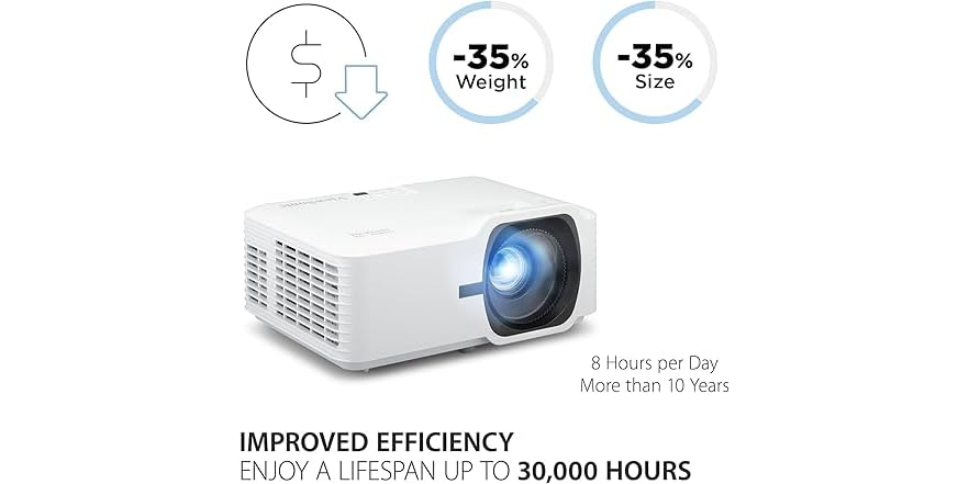 ViewSonic LS740HD 5000 Lumens 1080p Laser Projector