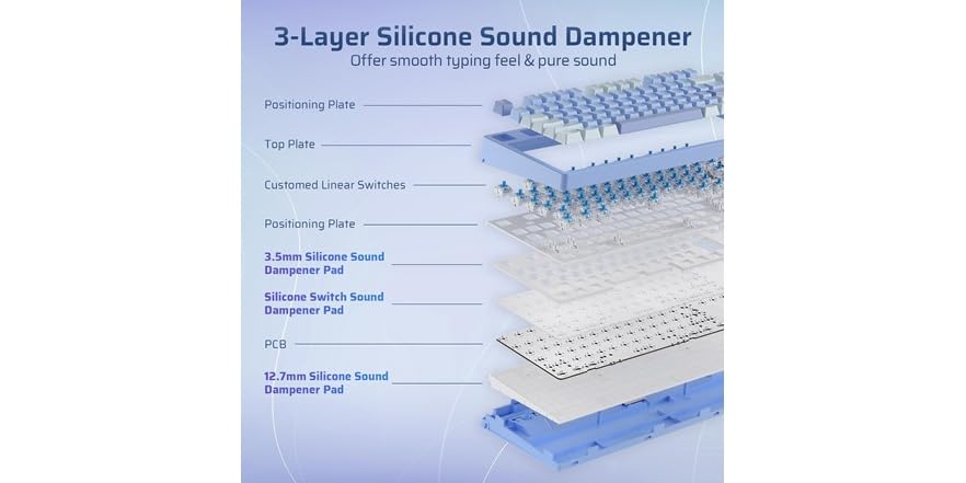 LTC Nimbleback PRO Wireless Mechanical Keyboard (Open Box)