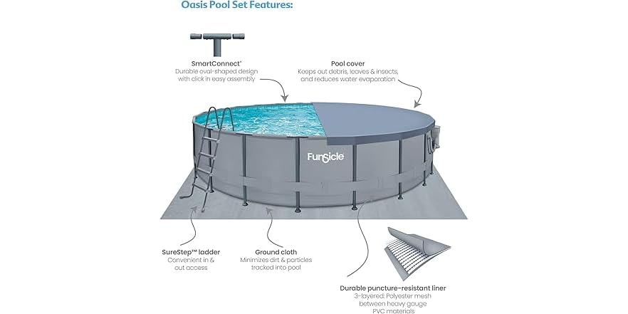Funsicle 22ft x 52in Round Oasis Above Ground Pool