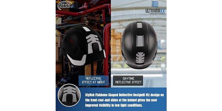Safety Hard Helmet Hat & Ear Protection