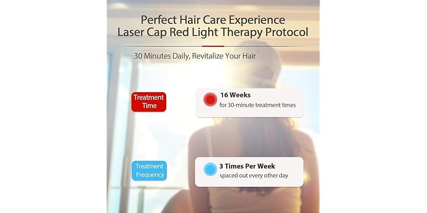 Carviki BC538525110087 Red Light Therapy Cap
