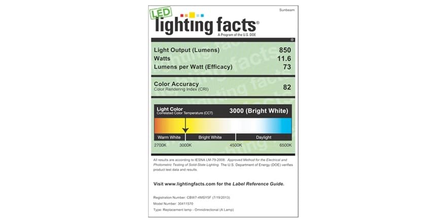 Enviro-Bulb LED Dimmable Light Bulb-6 Pack