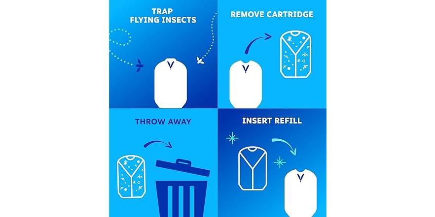 Zevo Flying Insect Trap Refill Cartridge