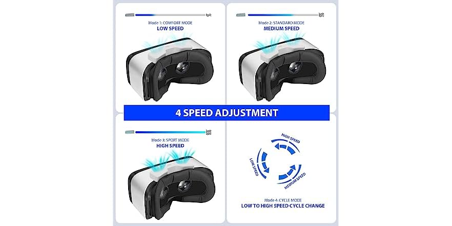 Sonicgrace Cooling Fan Face Cover for Oculus Quest 2