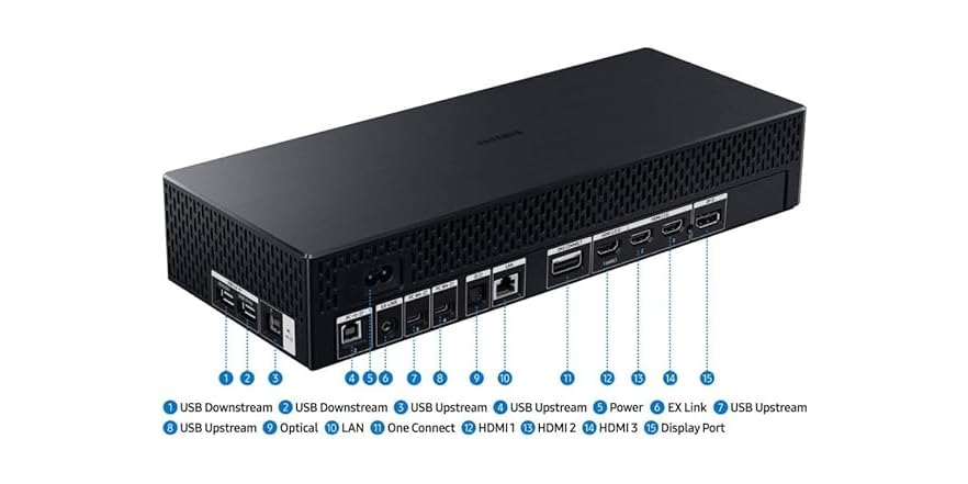 Samsung Odyssey Ark 2nd Gen. 4k UHD Curved Gaming Screen