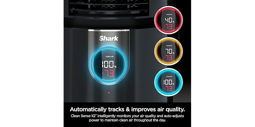 Shark R-HC501 3-in-1 Heater & Air Purifier
