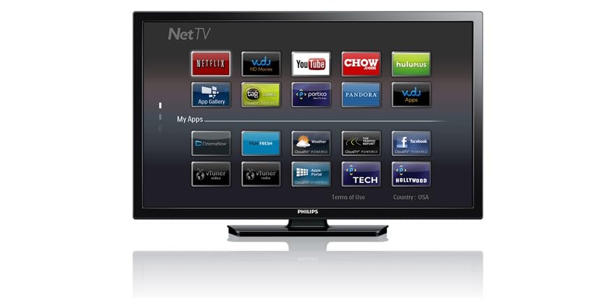 Choose Your Own Philips LED HDTV w/NetTV