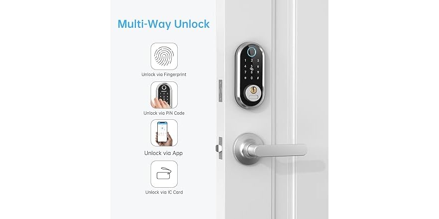 Smart Fingerprint Front Door Lock Set