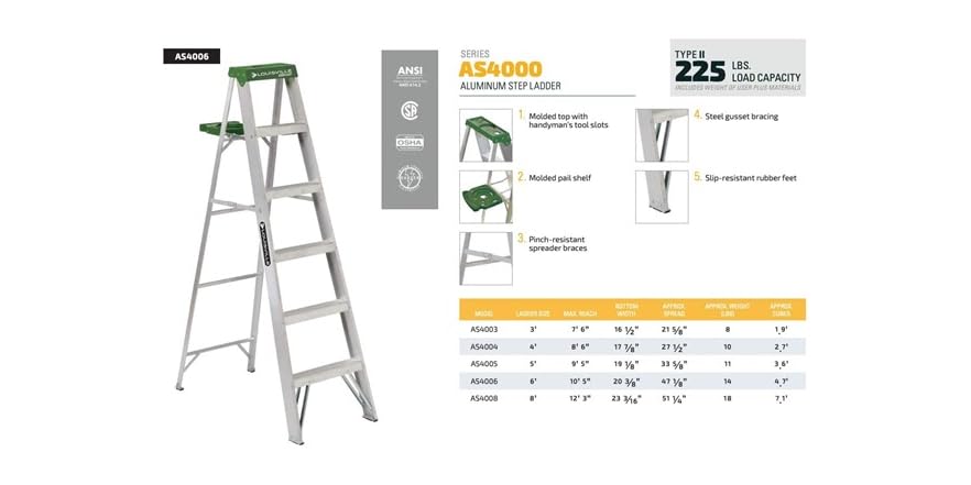 Louisville Ladder Aluminum Step Ladder (4 or 5 Foot)