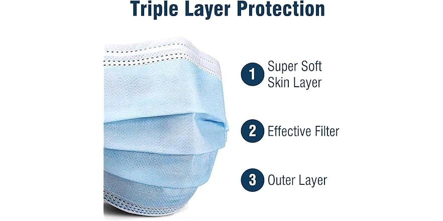 Disposable Face Mask Individually Wrap