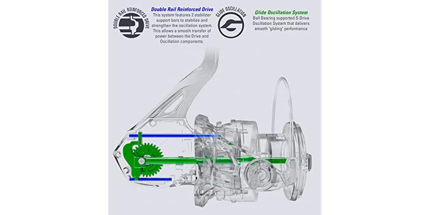 13 FISHING Architect A Spinning Reel