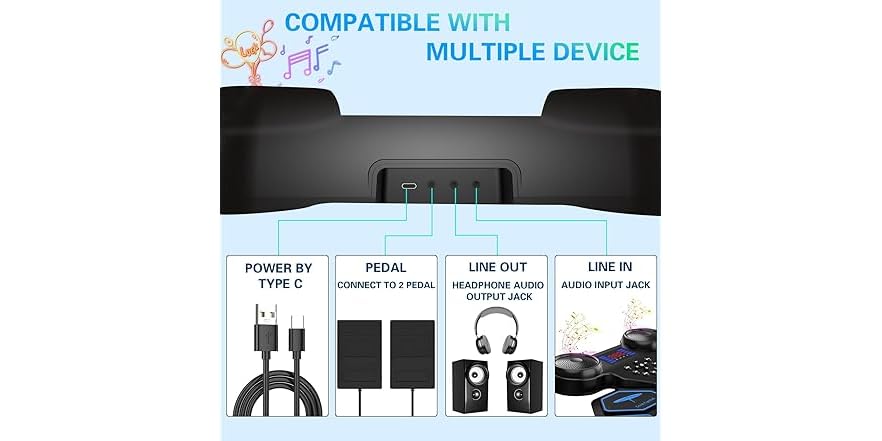 YUOIOYU Electronic Drum Set