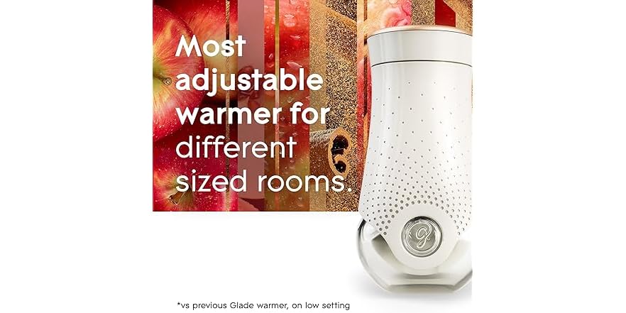 Glade PlugIns Refills Air Freshener Kit