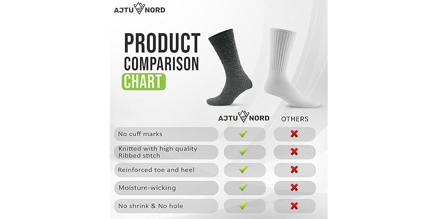 Ajtu Nord| Unisex Alpaca Wool Socks