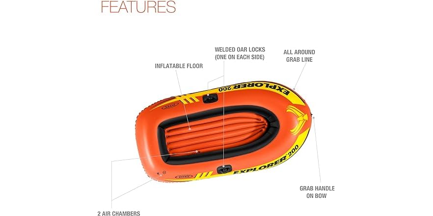 INTEX Explorer 200 Inflatable Boat Set