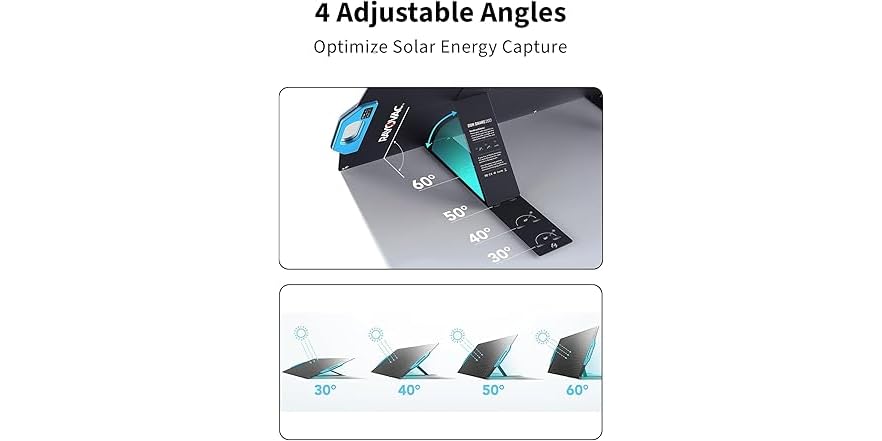 Rayovac Sun Snare 100-Watt Foldable Solar Panel