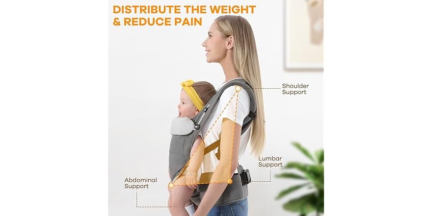 Baby Carrier with Waist Support Mesh