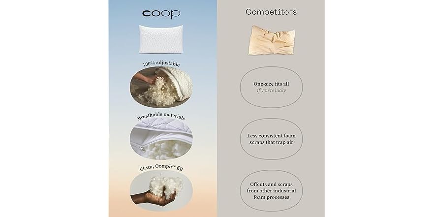 Coop Premium Adjustable Loft Pillow