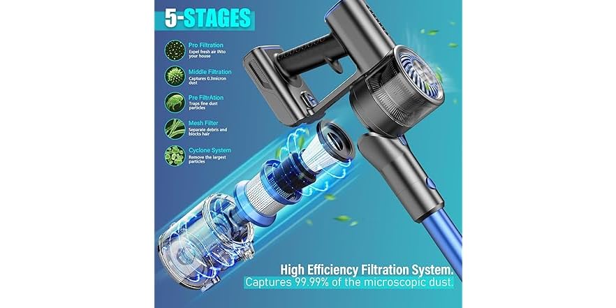 PangBahay Cordless Vacuum Cleaner