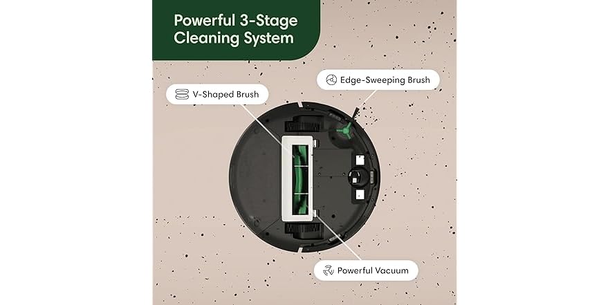 iRobot Roomba Essential Robot Vacuum (Open Box)
